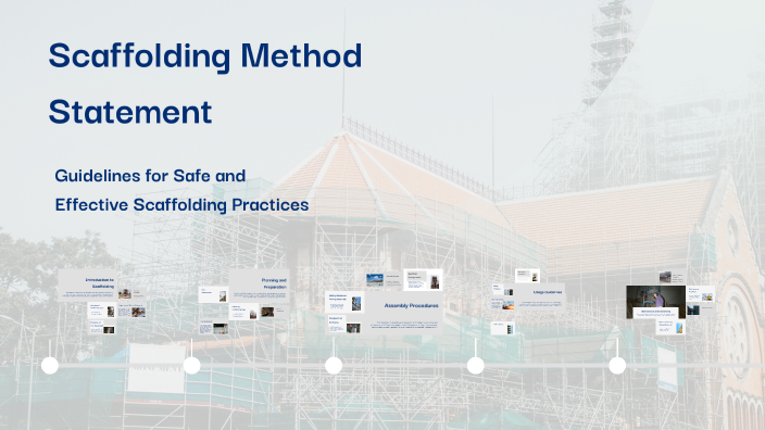Scaffolding Method Statement by Moe Kyaw on Prezi