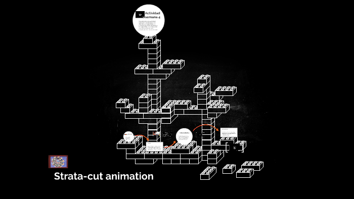 Strata-cut animation by Emma Fermín on Prezi