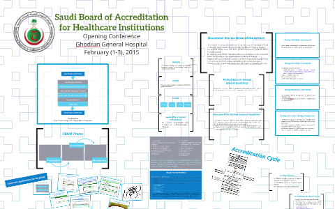Saudi Board of Accreditation for Healthcare Institutions by Nu Si on Prezi