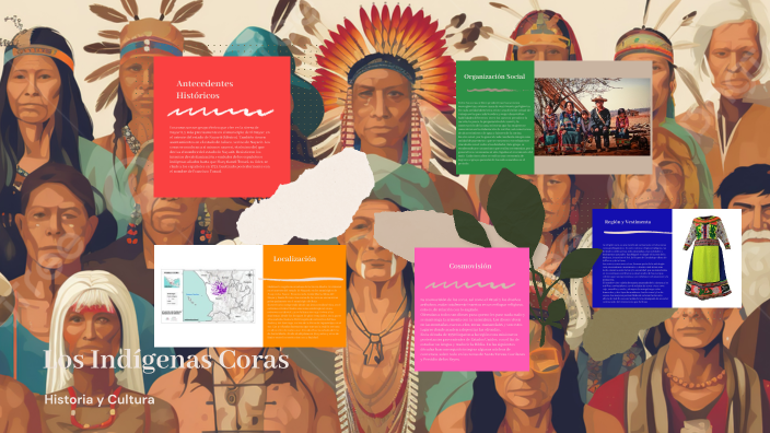 Los Indígenas Coras by fabi esc on Prezi
