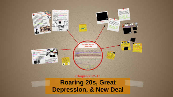 Roaring 20s, Great Depression, & New Deal by Jillian Kistler on Prezi