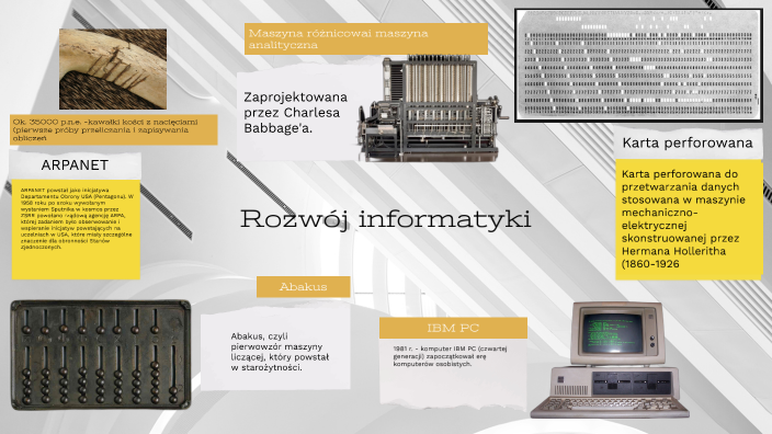HISTORIA INFORMATYKI by Marcin Goliński on Prezi