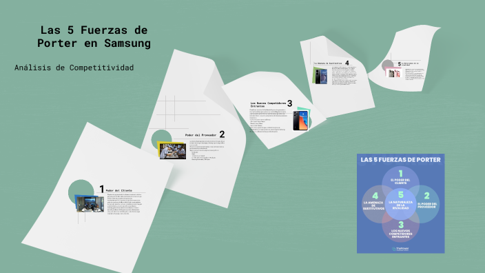 Las 5 Fuerzas de Porter en Samsung by Loana Garcia on Prezi