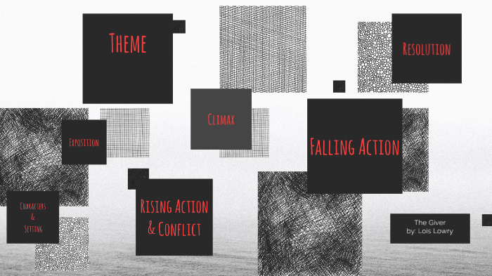 The Giver: Plot Diagram by Carrie Grice on Prezi