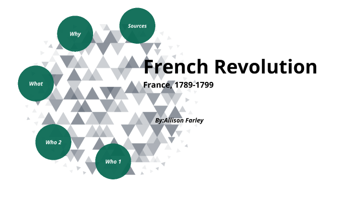 French Revolution Project by Allison Farley on Prezi