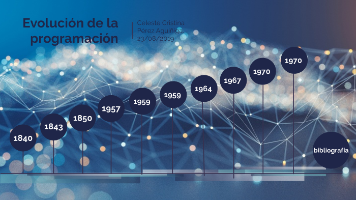Evolución de la programación by Celeste Aguíñiga on Prezi