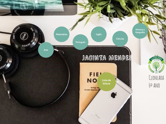 Jacinta Mendes Clonlara 6º ano by Jacinta Guimarães on Prezi