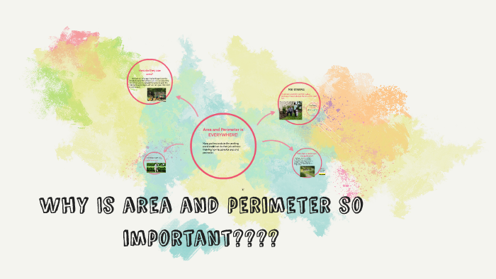 Why Is area and perimeter so important???? by Towns Carlson on Prezi