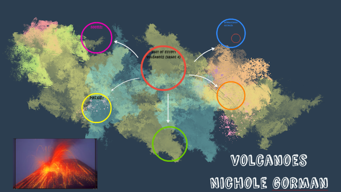 volcanoes by nichole gorman on Prezi