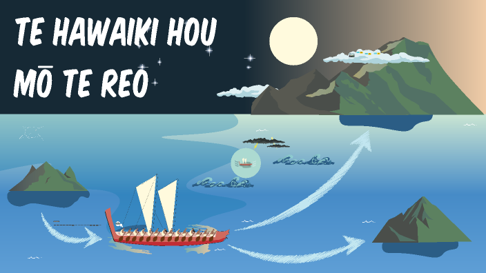 Terea te Waka: Te Hawaiki Hou Mo Te Reo by Eruera Tarena on Prezi