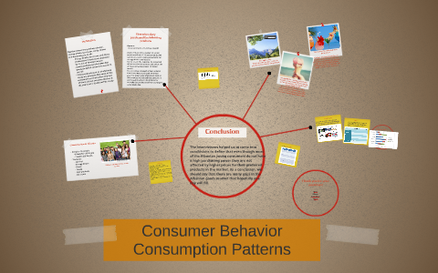 Consumer Behavior Consumption Patterns by rada lo on Prezi