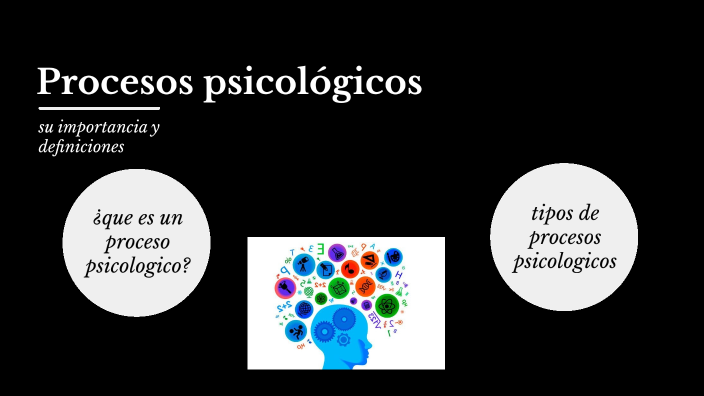 Procesos psicológicos by esteban lopez on Prezi