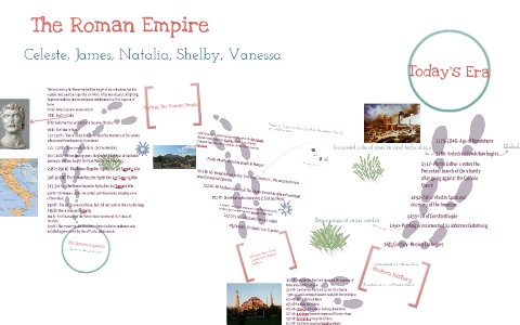 Before, During and After the Roman Empire Timeline by Natalia Colon