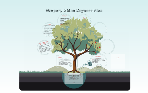 Gregory Shine Daycare Plan by kelsey honz on Prezi