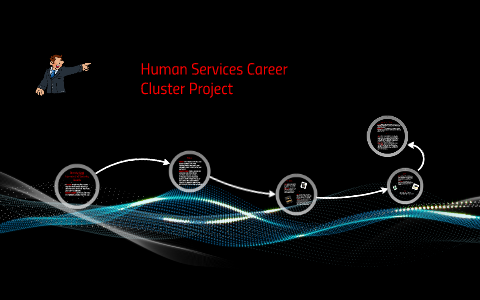 Human Services Career Cluster Project by Brandy Keth on Prezi