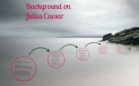 Julius Caesar Background by Megan Altman on Prezi