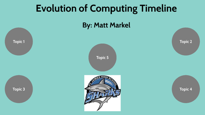 Evolution of Computing Timeline by Matthew Markel on Prezi