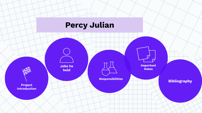 Percy Julian Project by Jason Acosta on Prezi