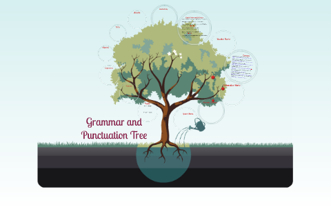 Punctuation Tree by Jessica Arthur on Prezi