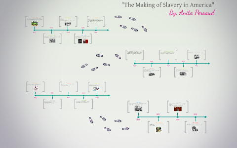"The Making of Slavery in America" by Anita Persaud on Prezi