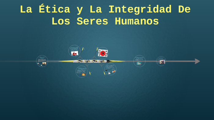 La Etica y la integridad de los seres humanos by Marino Del Carpio on Prezi