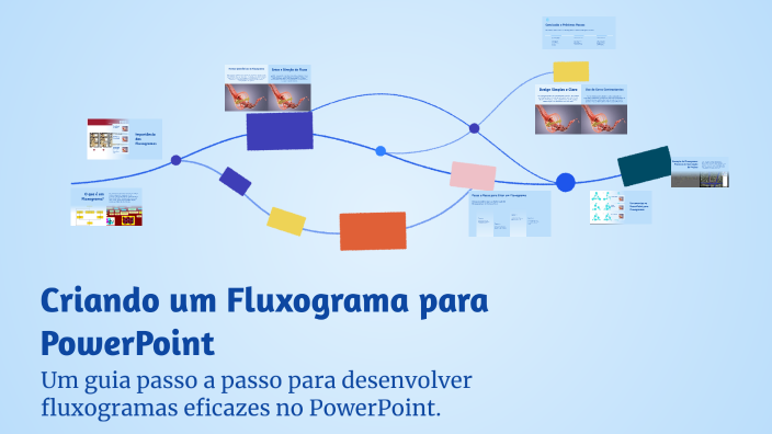 Criando um Fluxograma para PowerPoint by Sofia Ribeiro on Prezi