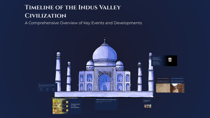 Timeline of the Indus Valley Civilization by Navya Vijaay on Prezi