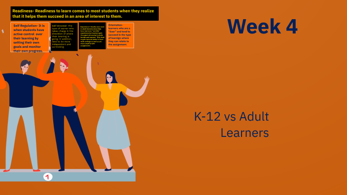 Week 4 Progress Overview by Lauren Stauffer on Prezi