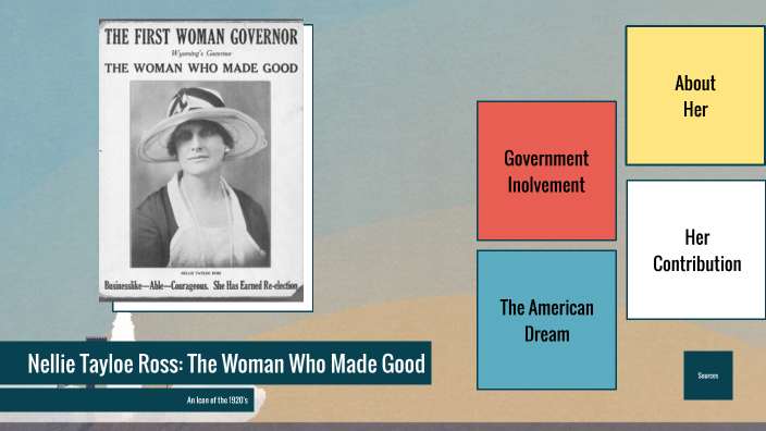 Nellie Tayloe Ross Project by Izzy Levi on Prezi