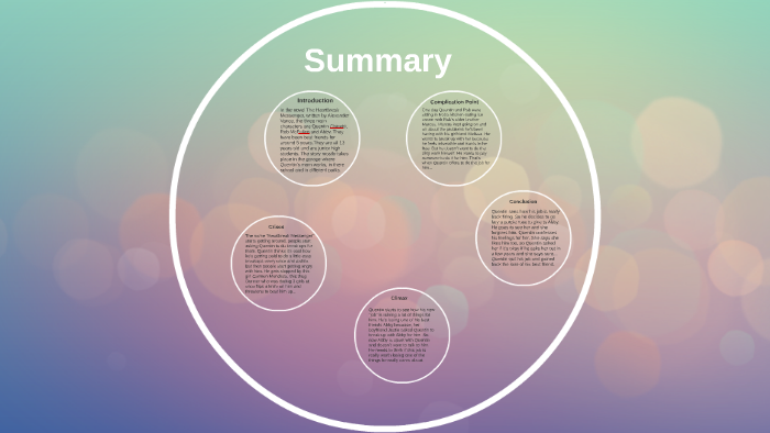 The Heartbreak Messenger by elizabeth roy on Prezi
