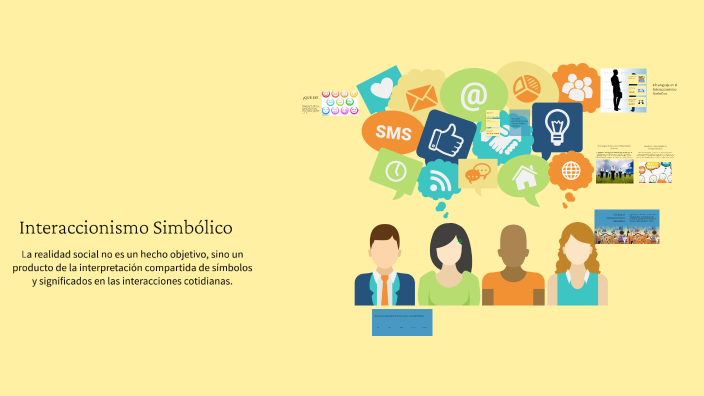 Interaccionismo Simbólico by Mariana Alvarez on Prezi