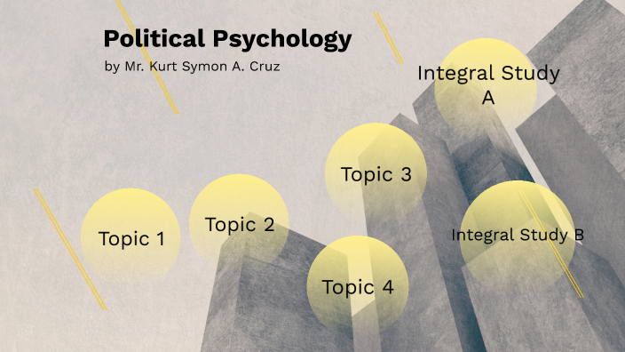 Political Psychology by Kurt Symon Cruz on Prezi