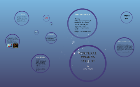 CULTURAL PRIMING by on Prezi