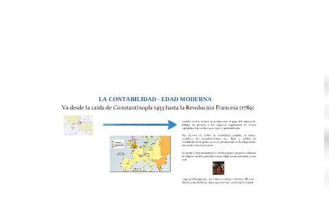 Historia de la Contabilidad: Edad Moderna y Contemporánea by JUAN ...