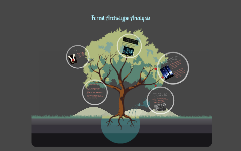 forest archetype analysis by Corey Chrisman on Prezi