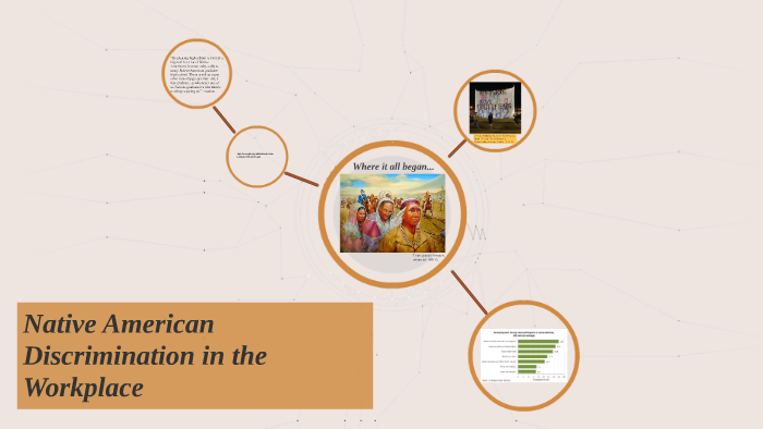 Native American Discrimination in the Workplace by Chelsea Morris on Prezi