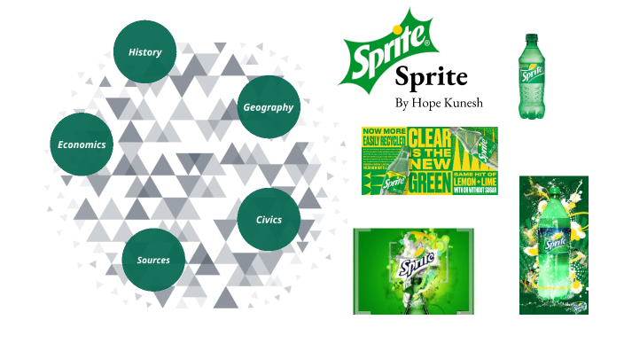 Parent Choice- Sprite by Hope Lee on Prezi