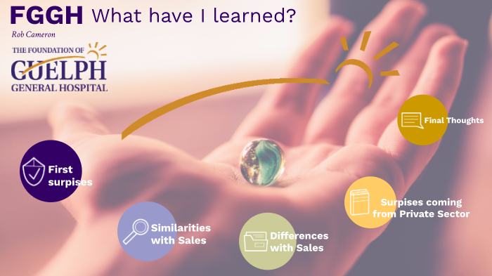 FFGH Board Presentation - My first 9 months... by Rob Cameron on Prezi