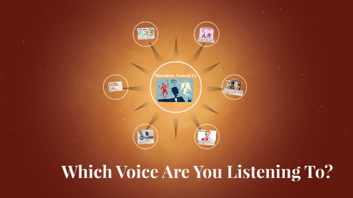 Negative Moral Values by Mauda Karram on Prezi