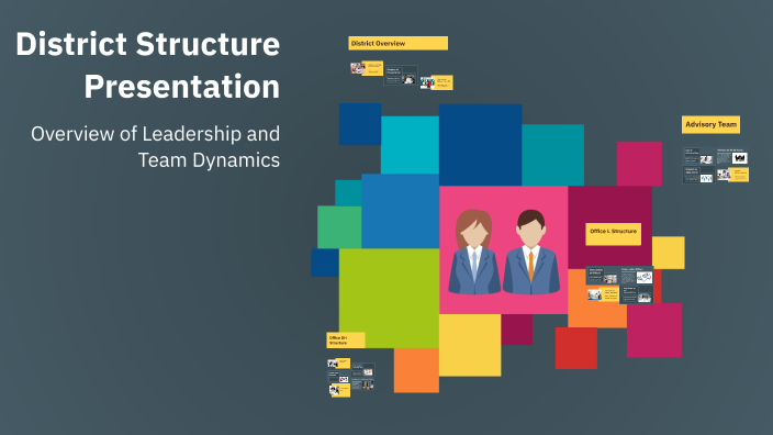 District Structure Presentation by Rocky a on Prezi