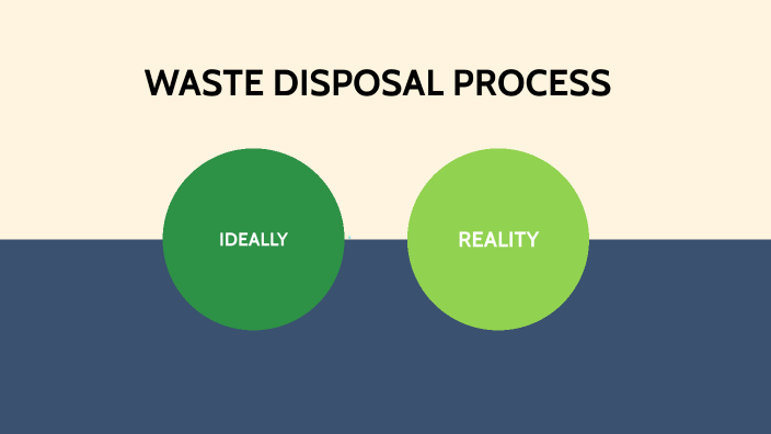 PPIA by An Dreia on Prezi