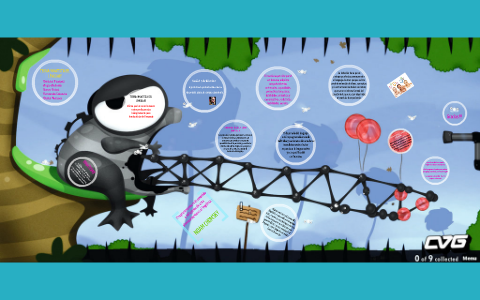 Teoria Innatista del lenguaje by Diana Meneses on Prezi