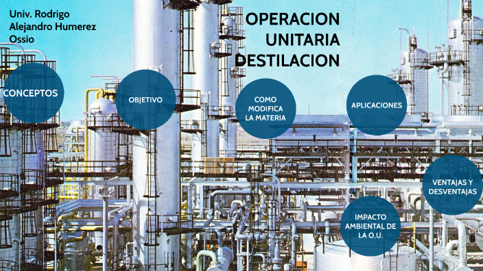 OPERACION UNITARIA DESTILACION by Rodrigo Alejandro Humerez Ossio on Prezi
