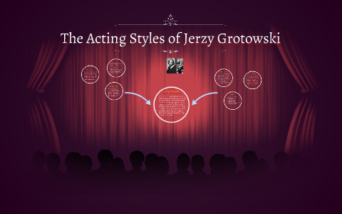 The Acting Styles of Jerzy Grotowski by Live Dendy on Prezi