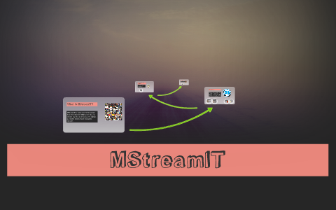MStreamIT by alanna fagan on Prezi