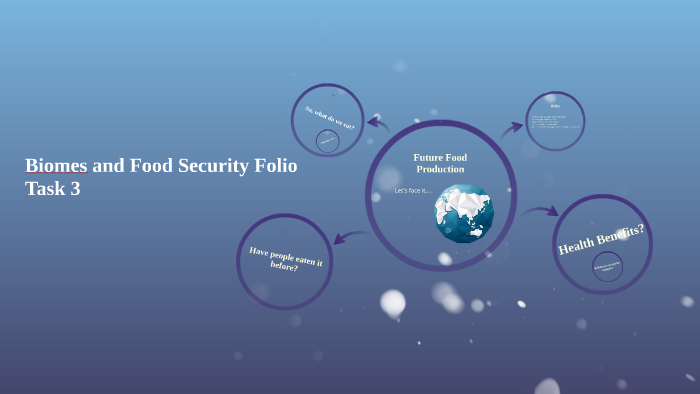 Biomes and Food Security Folio Task 3. by Millie Bovingdon on Prezi