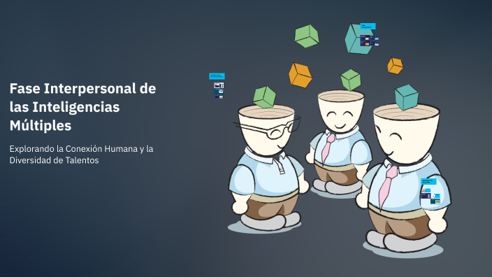 Fase Interpersonal de las Inteligencias Múltiples by Alejandro Per ...