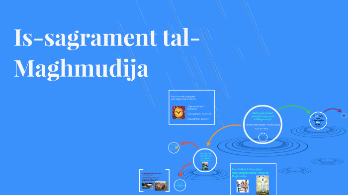 Is-sagrament tal-Maghmudija by on Prezi