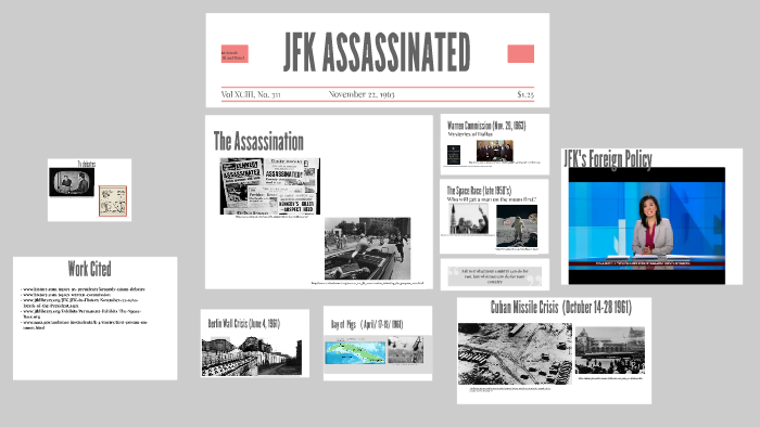 JFK ASSASSINATED by ali macpherson on Prezi