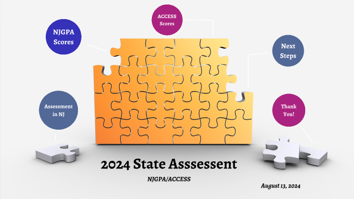 2024 State Assessment (NJGPA/ACCESS) by Erin Gomez by Erin Gomez on Prezi